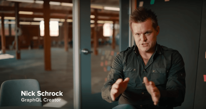 Meetup Experience at rtCamp: GraphQL with React and WordPress