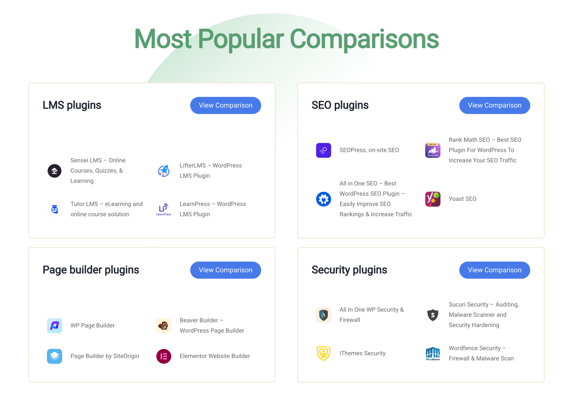 WPPC Update: Introducing Most Popular Comparisons