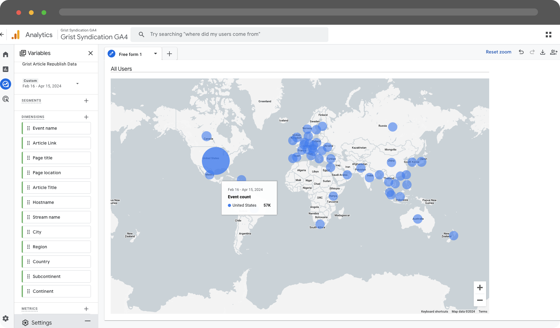 On-Demand Engineering for Grist
