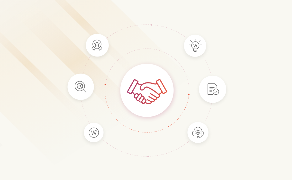 Client Handbook | rtCamp